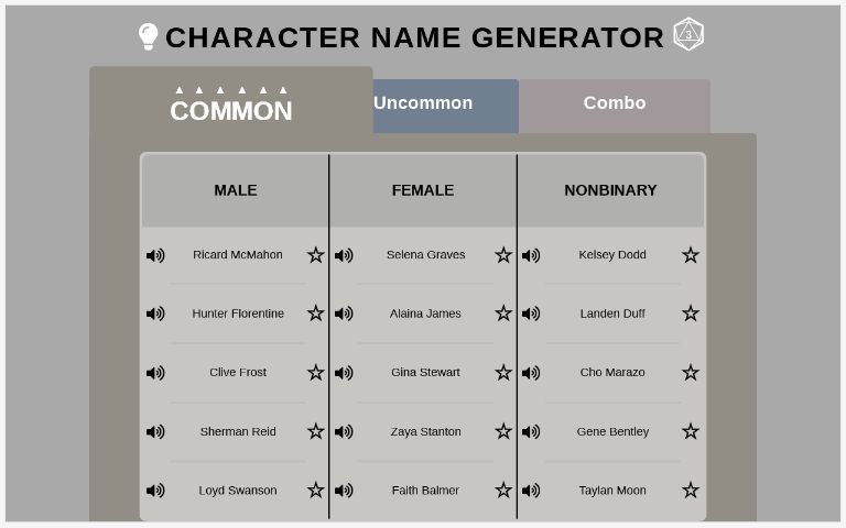 Character Name Generator