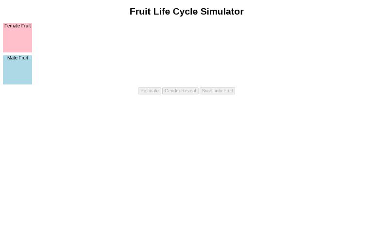 Fruit Life Cycle Simulator ― Perchance Generator