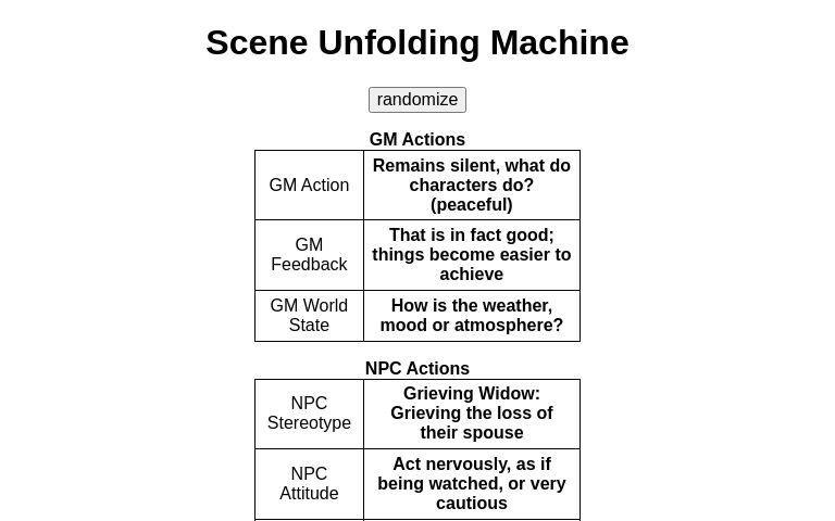Scene Unfolding Machine ― Perchance Generator