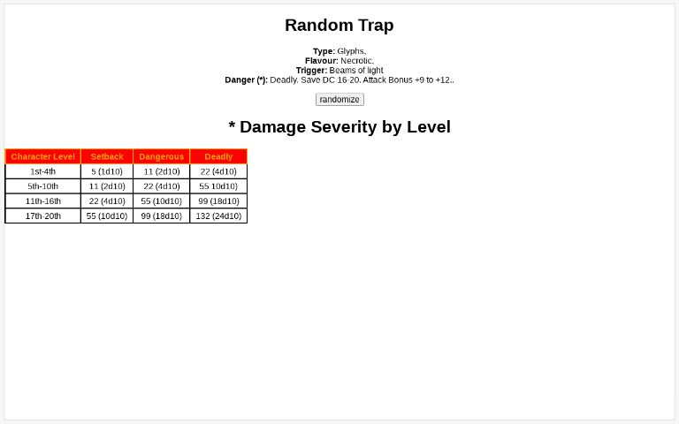 Random Trap ― Perchance Generator