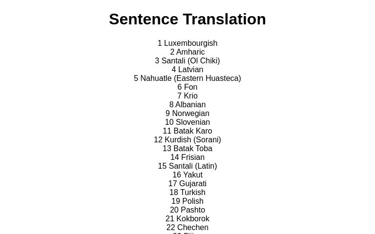 Sentence Translation ― Perchance Generator