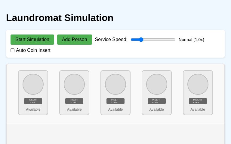 Laundromat Simulation ― Perchance Generator
