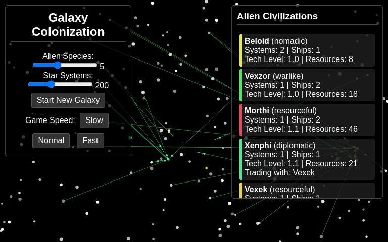 Galaxy Colonization ― Perchance Generator