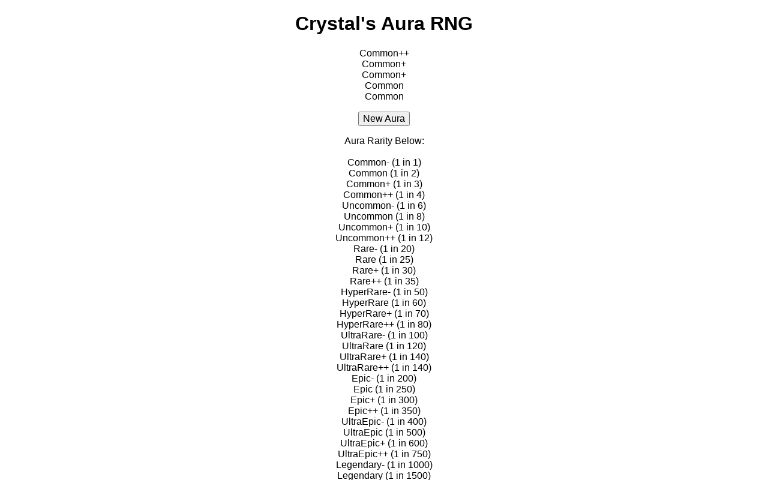 Crystal's Aura RNG ― Perchance Generator