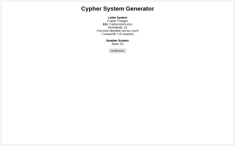 Cypher System Generator