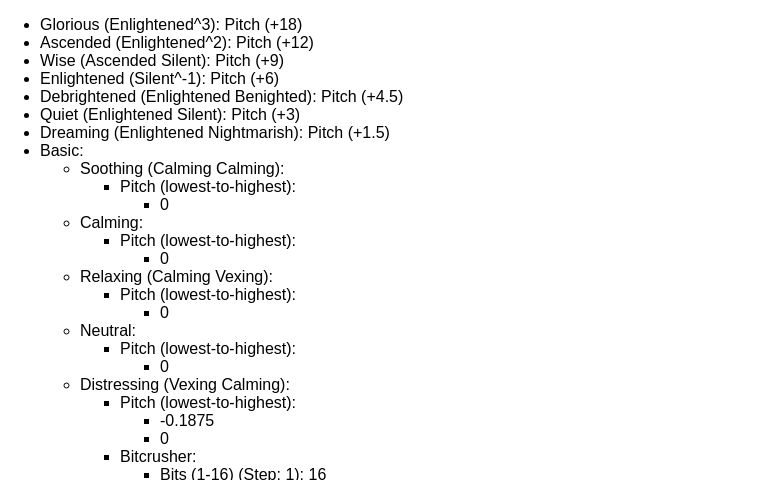 Lhbvvtwm7h ― Perchance Generator