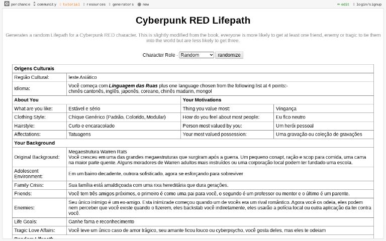 Cyberpunk RED Lifepath ― Perchance Generator