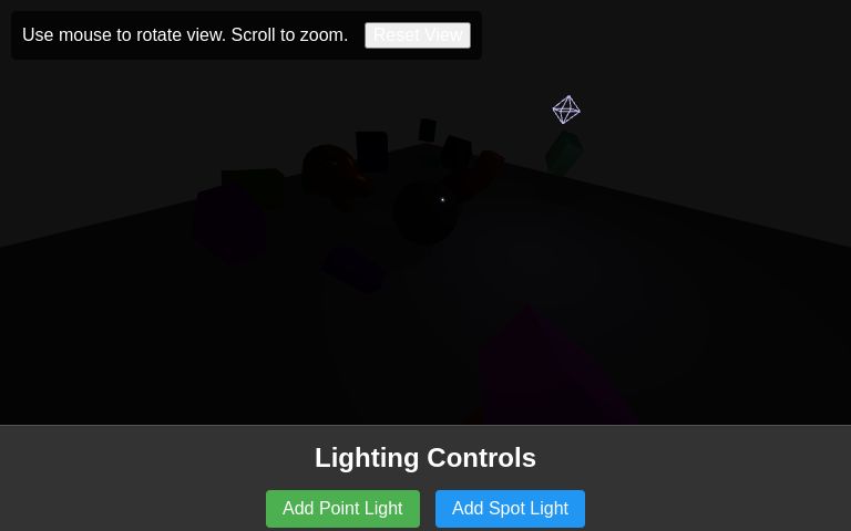 Lighting Controls ― Perchance Generator