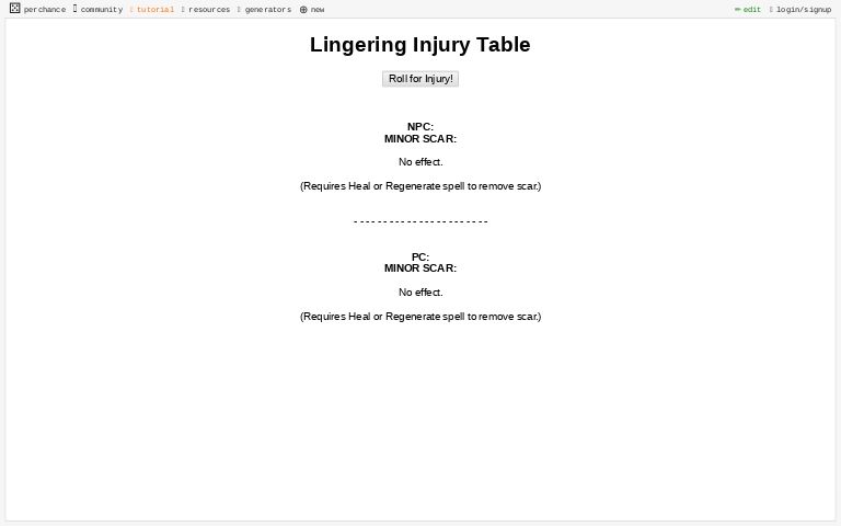Lingering Injury Table ― Perchance Generator