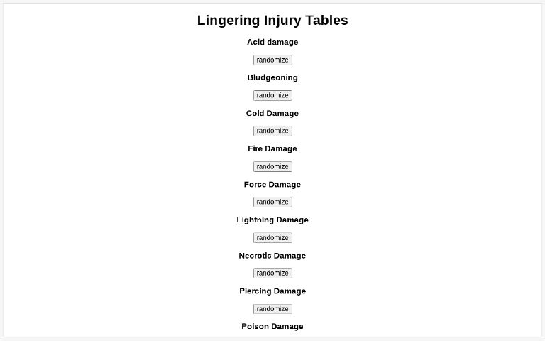 Lingering Injury Tables ― Perchance Generator