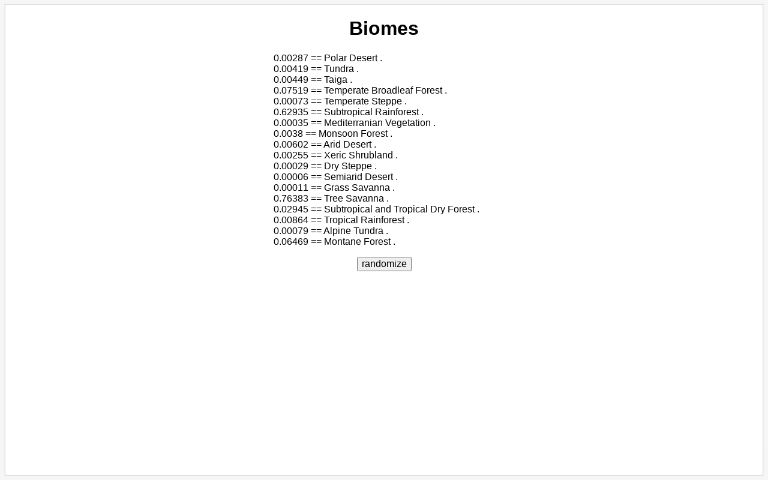 Biomes ― Perchance Generator