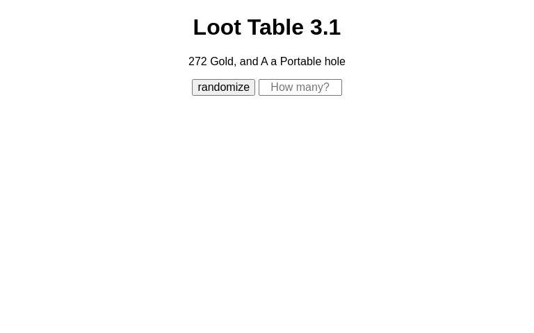Loot Table 3.1 ― Perchance Generator