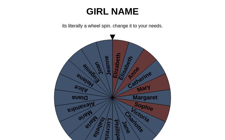 GIRL NAME ― Perchance Generator