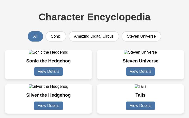 Character Encyclopedia ― Perchance Generator