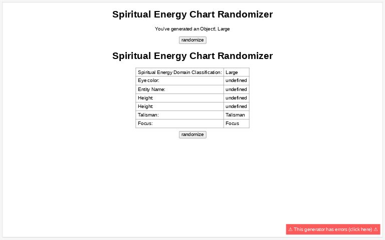 Spiritual Energy Chart Randomizer ― Perchance Generator