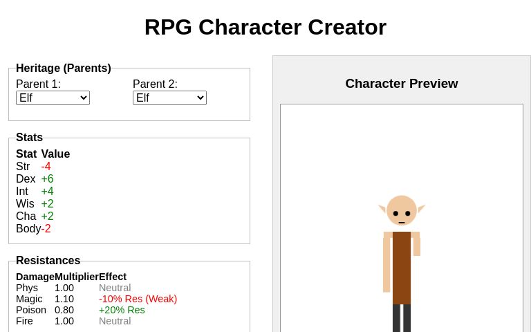 RPG Character Creator ― Perchance Generator