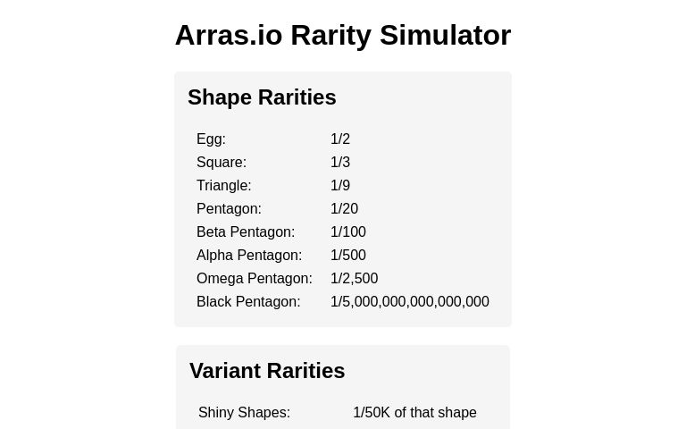 Arras.io Rarity Simulator ― Perchance Generator