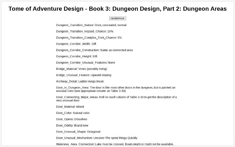 Tome of Adventure Design - Book 3: Dungeon Design, Part 2: Dungeon ...