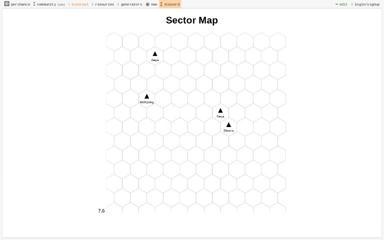Recently Updated Generators ― Perchance
