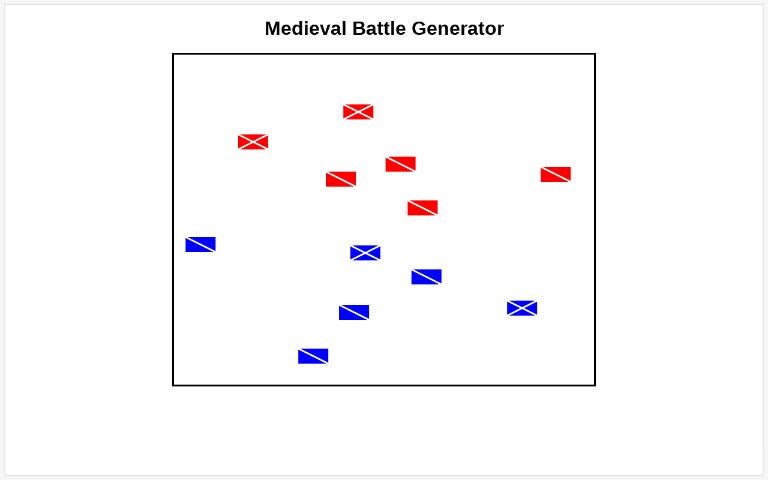 Medieval Battle Generator