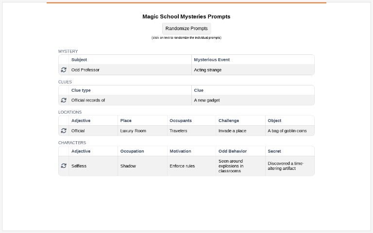 Magic School Mysteries Prompts ― Perchance Generator