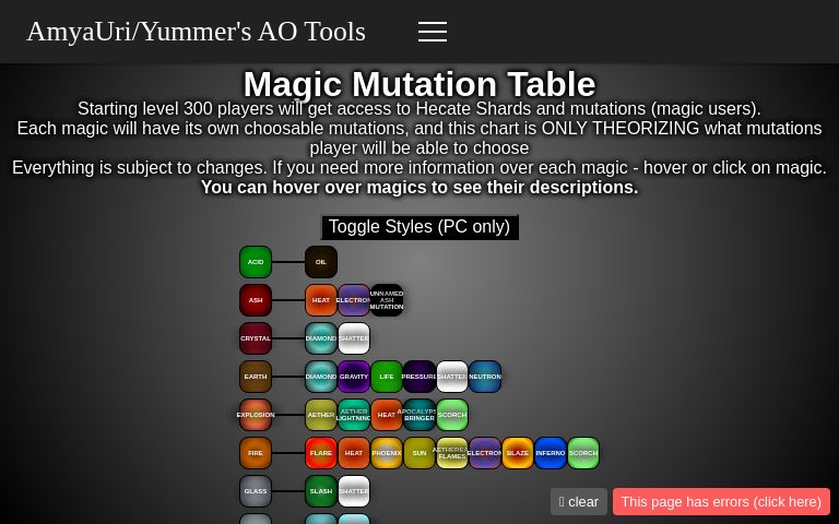 Magic Mutation Table ― Perchance Generator