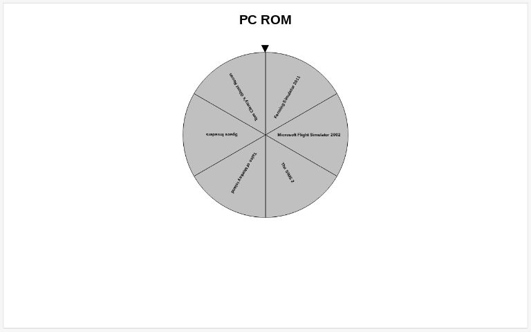 PC ROM ― Perchance Generator