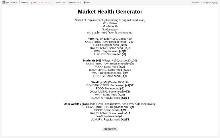 Market Health Generator