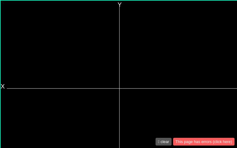 Math Interpreter Graph ― Perchance Generator