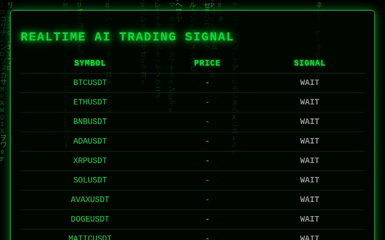Realtime AI Trading Signal ― Perchance Generator