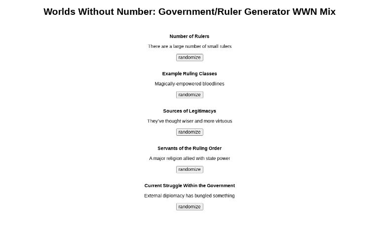 Worlds Without Number: Government/Ruler Generator WWN Mix