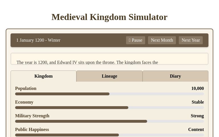 Medieval Kingdom Simulator ― Perchance Generator