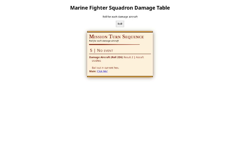 Marine Fighter Squadron Damage Table ― Perchance Generator