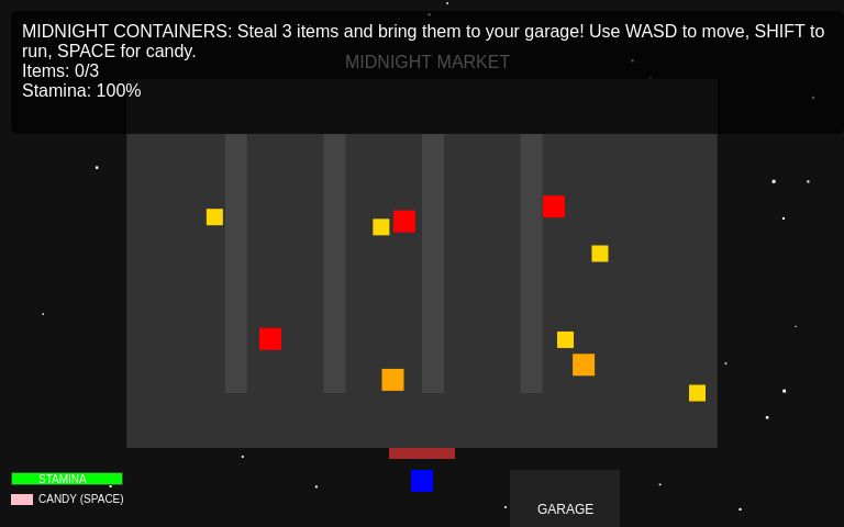 Midnight Containers On Perchance ― Perchance Generator