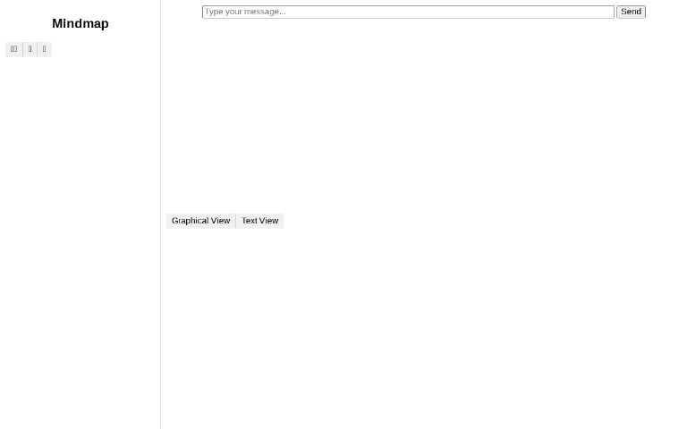Mindmap ― Perchance Generator