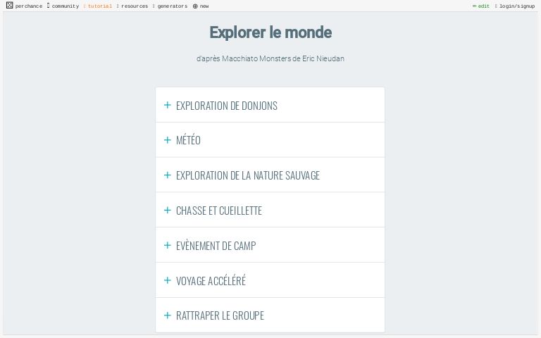 Explorer le monde ― Perchance Generator