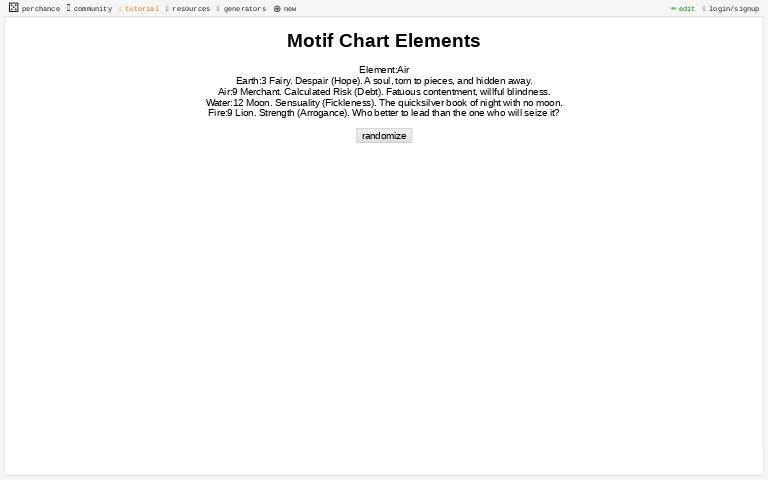 Motif Chart Elements ― Perchance Generator