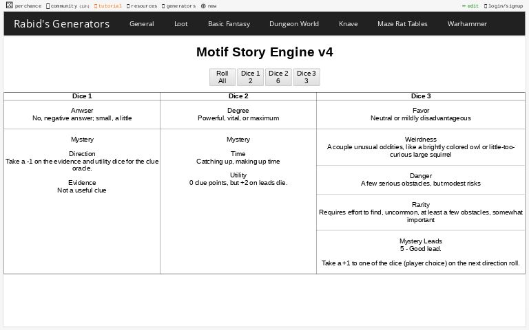 Motif Story Engine v4 ― Perchance Generator