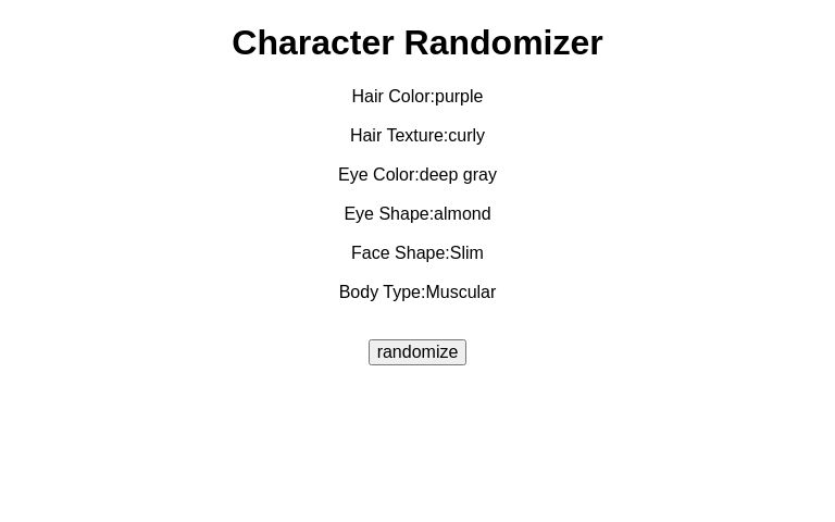 Character Randomizer ― Perchance Generator