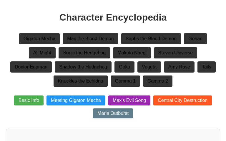 Character Encyclopedia ― Perchance Generator