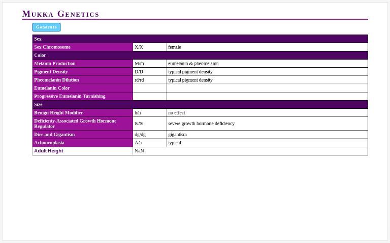 Mukka Genetics ― Perchance Generator
