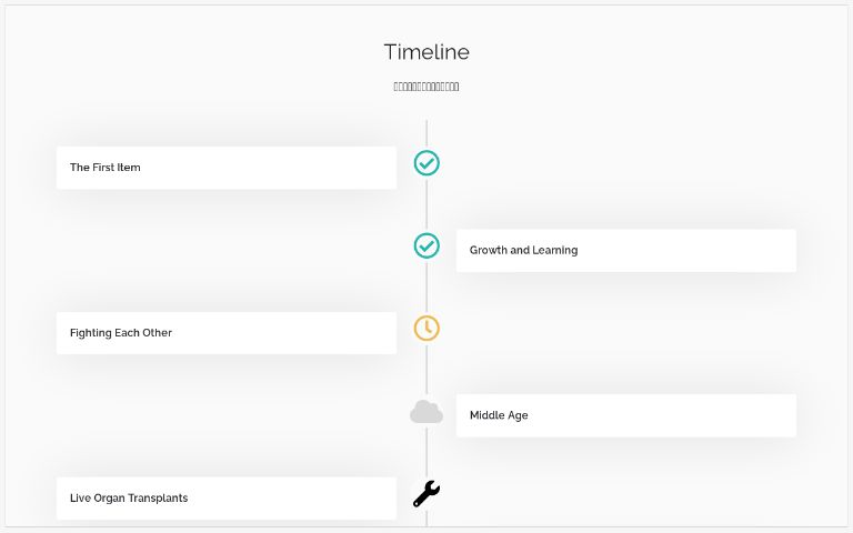 Timeline ― Perchance Generator