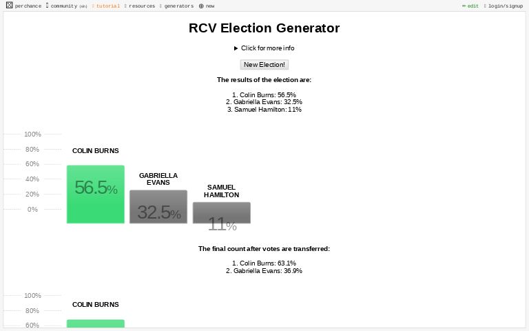RCV Election Generator