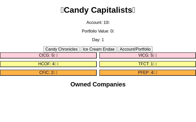 🪙Candy Capitalists🪙 ― Perchance Generator