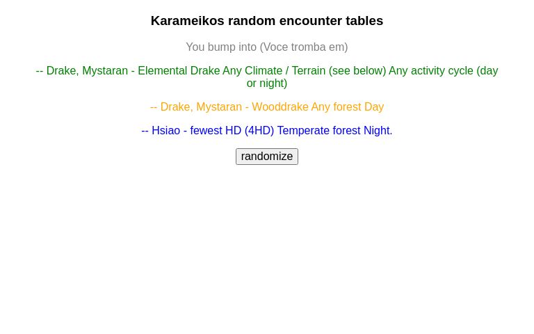 Mystara Karameikos Random Tables ― Perchance Generator