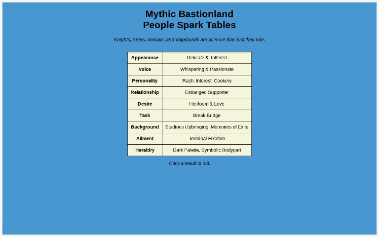 Mythic BastionlandPeople Spark Tables ― Perchance Generator