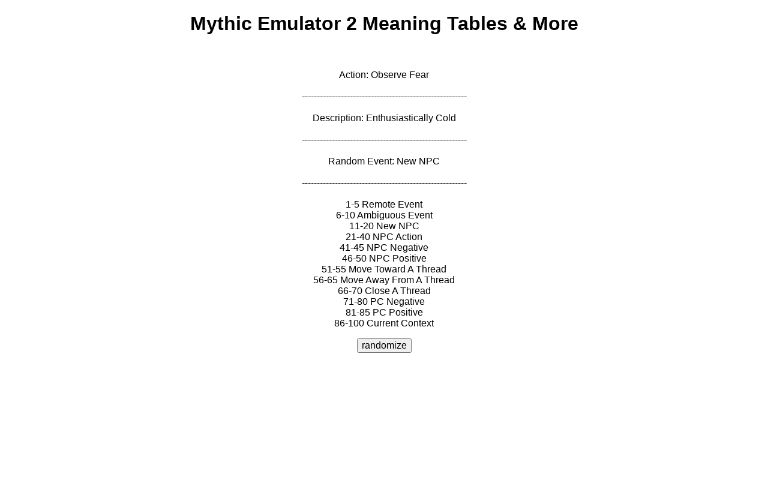 Mythic Emulator 2 Meaning Tables & More ― Perchance Generator