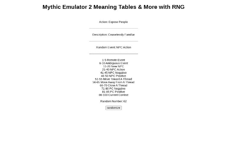 Mythic Emulator 2 Meaning Tables & More with RNG ― Perchance Generator