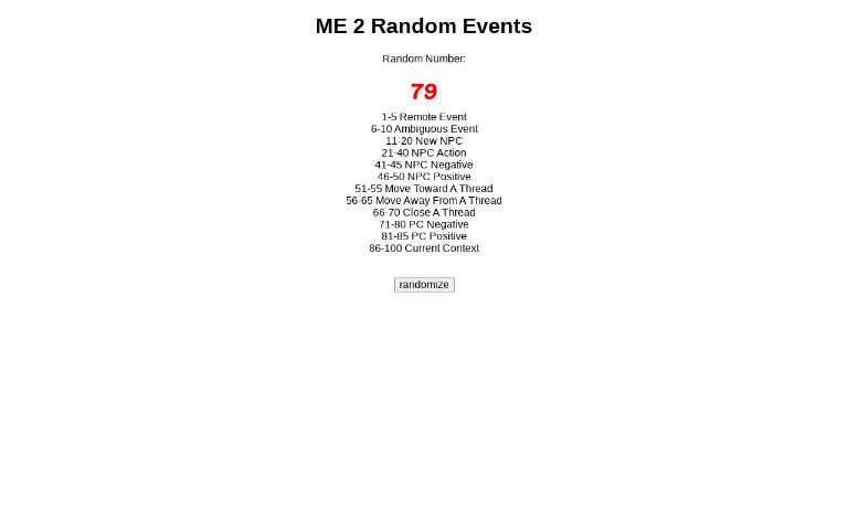 ME 2 Random Events ― Perchance Generator