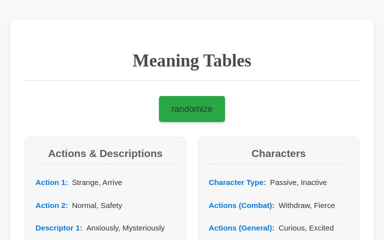 Meaning Tables ― Perchance Generator